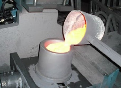 Mechanical Technology: Casting Process
