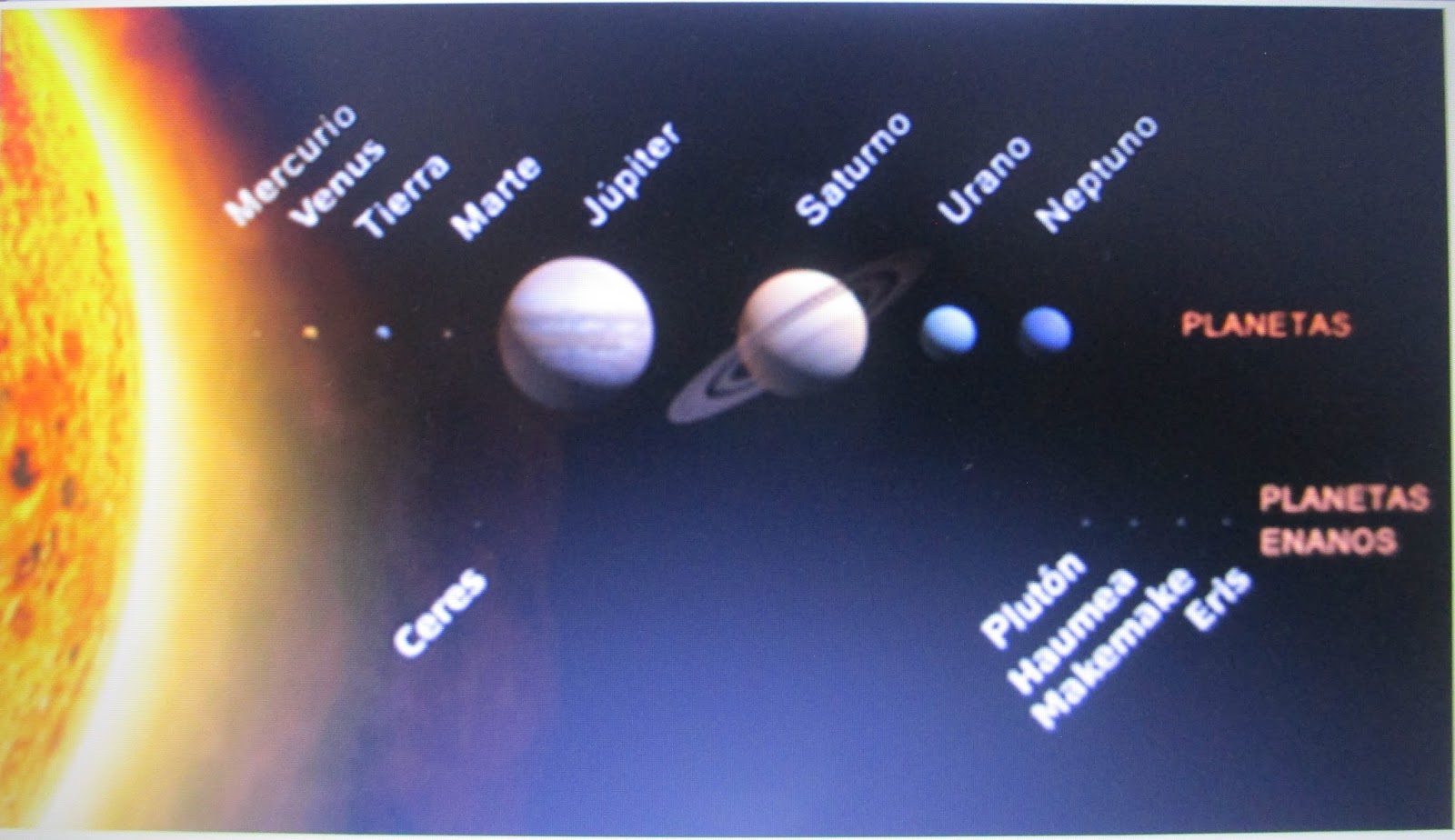 El Universo: Sistema Solar