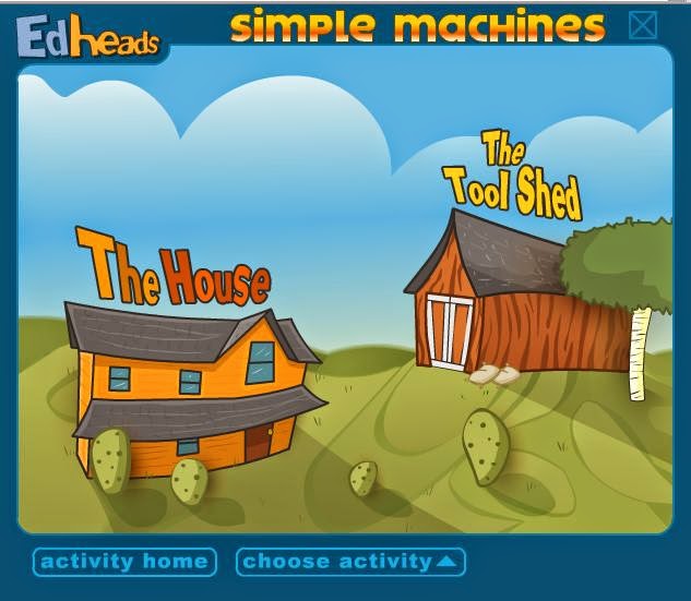 Mr. Considine's Science Scholars: Simple Machines Online Exploration