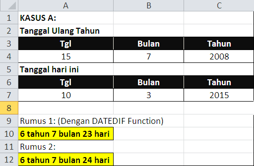 Tips-tips Rumus Excel: Menghitung Umur dengan Fungsi DATEDIF