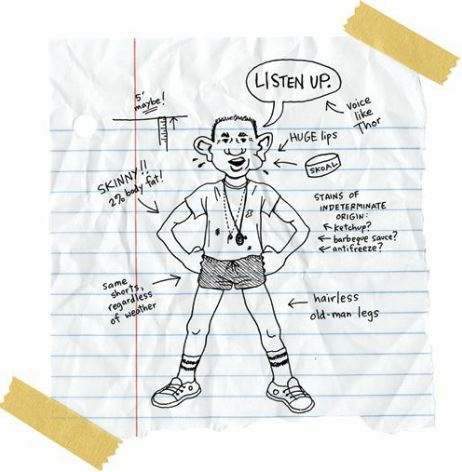 Poseidon Lettertrident: Post #3 Indian Diary