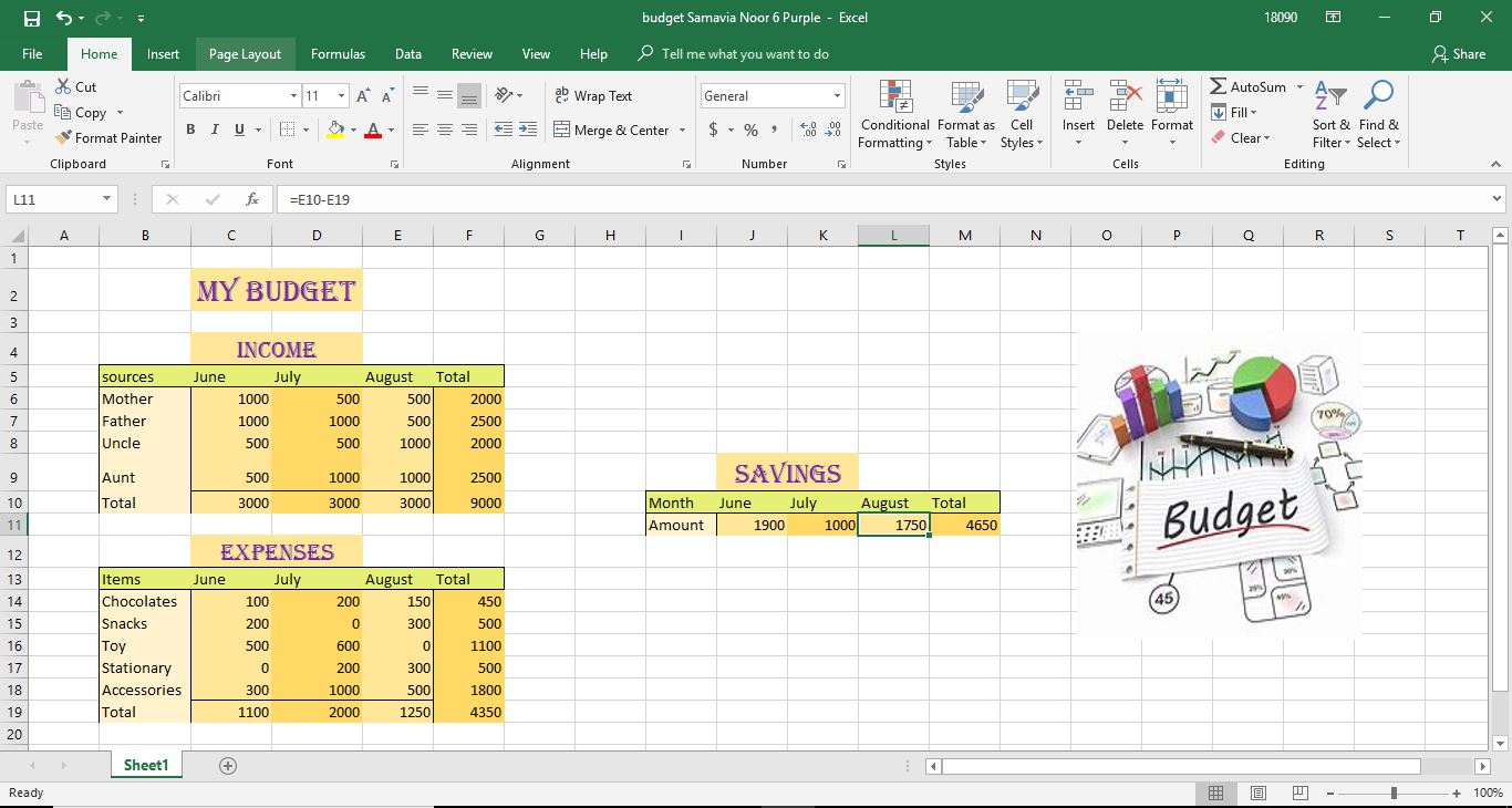 ICT Corner by BTSC: MS Excel - Grade 6 Projects