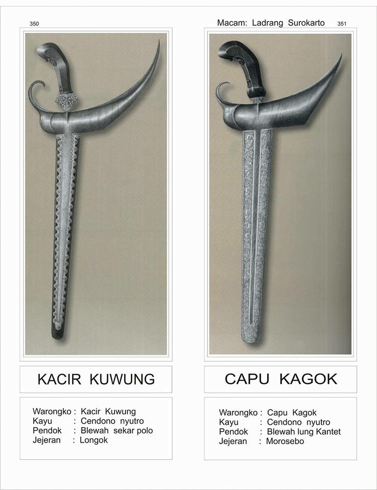 Mengenal Keris Gaya Yogyakarta - Bregodo Dadap Serep