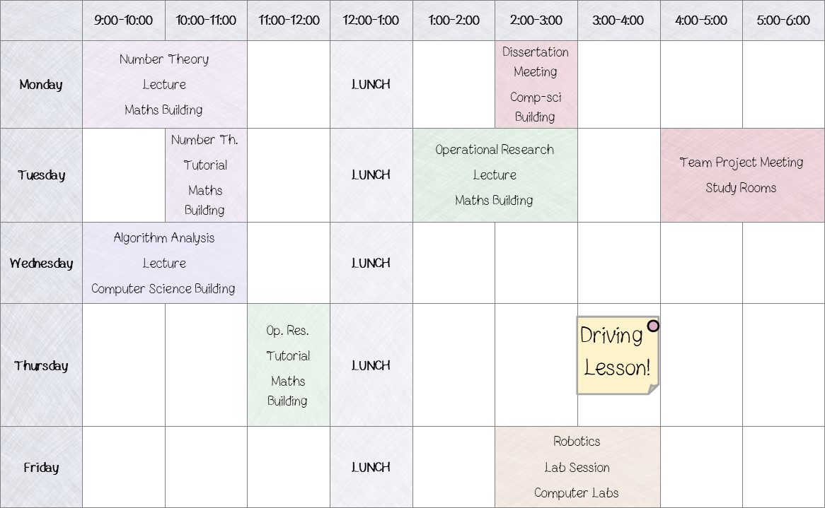 7 Ways to Find Your Study Pattern at Uni