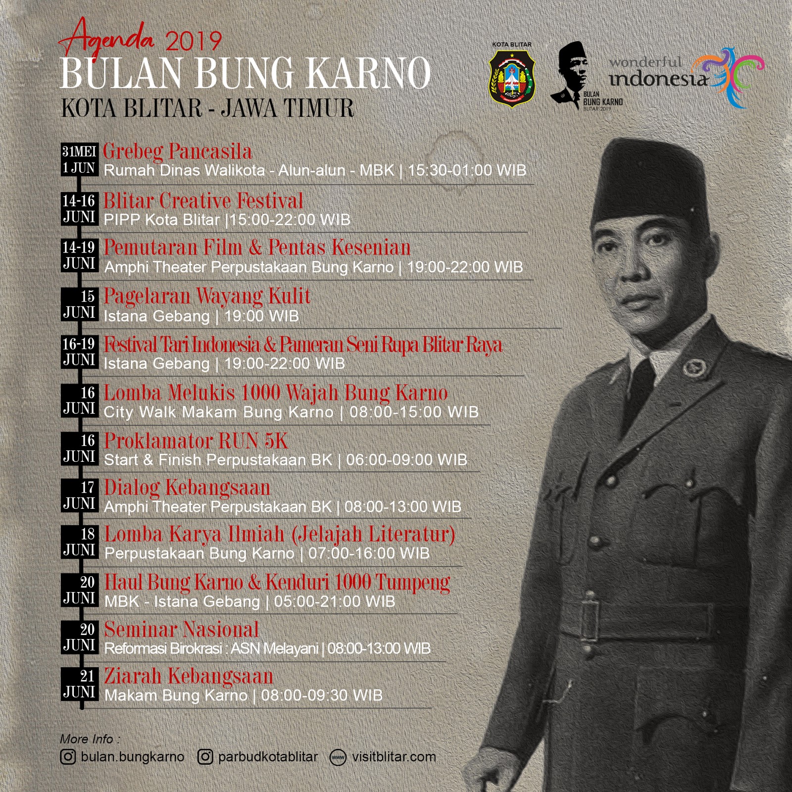 Bulan Bung Karno Kota Blitar - d'Journal.