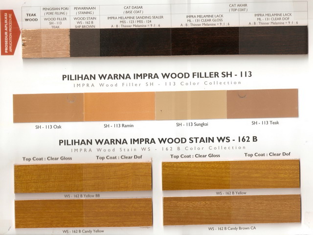 finishing interior: contoh warna