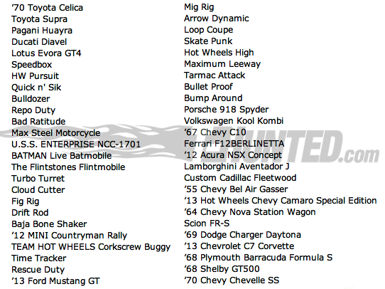 Official Hot Wheels Discussion Thread | Page 7 | Toyota Nation Forum