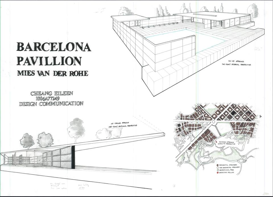 Cheang Eileen e-Portfolio: Design Communication ARC1713