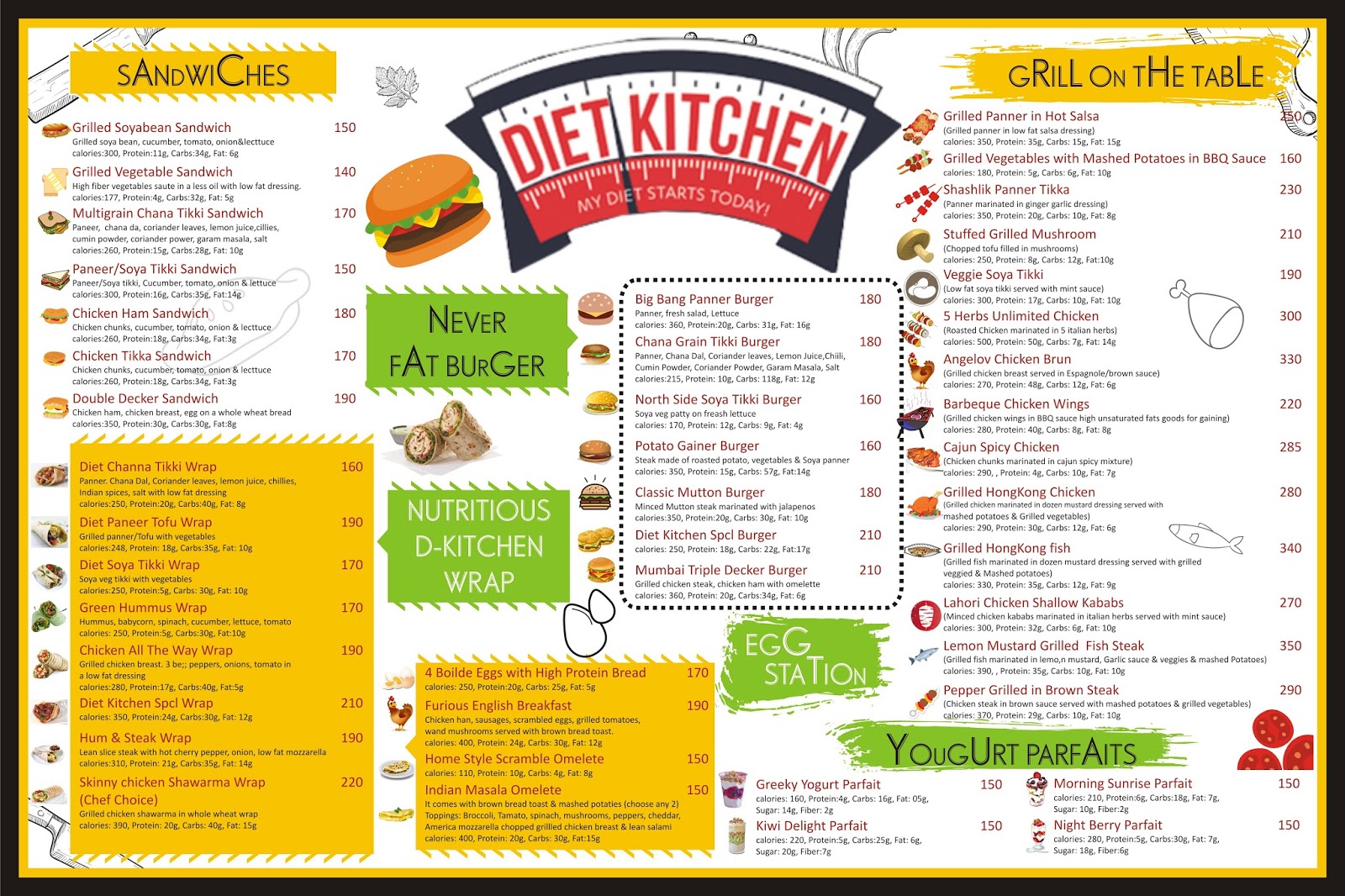Ruchi Chauhan (Graphic Designer): Diet Kitchen Menu Card - Front and Back