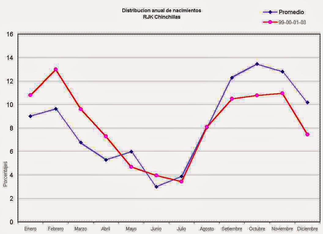Tipos De Graficas Las Diversas Maneras De Representar Datos Images Tipos De Graficas Las Diversas Maneras De Representar Datos Images