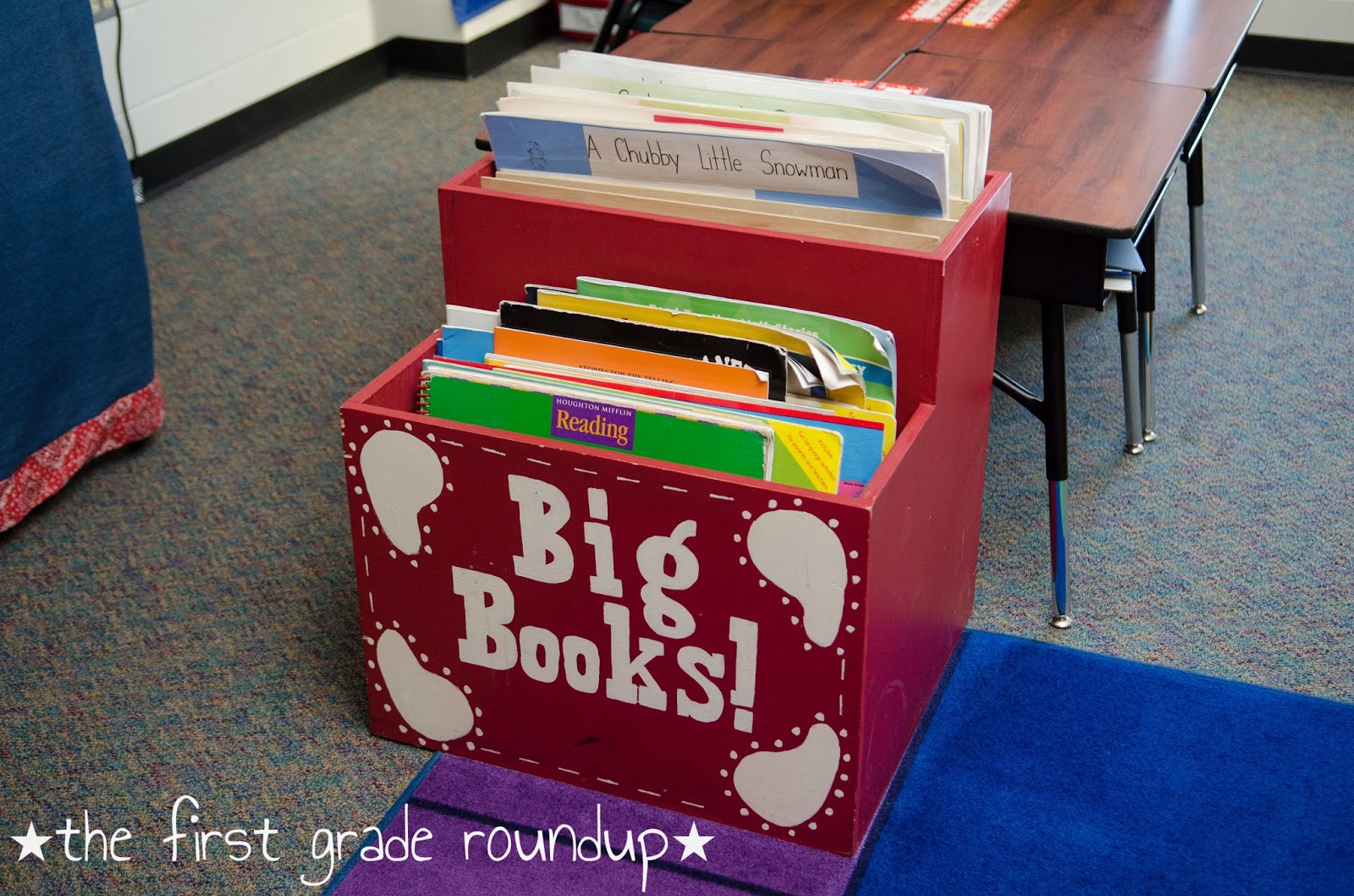 11 Must Have 1st Grade Teacher Supplies for Your classroom - The First ...