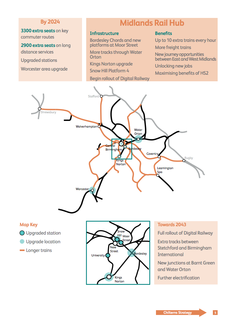 Study(ious) route to create a Midlands Rail Hub