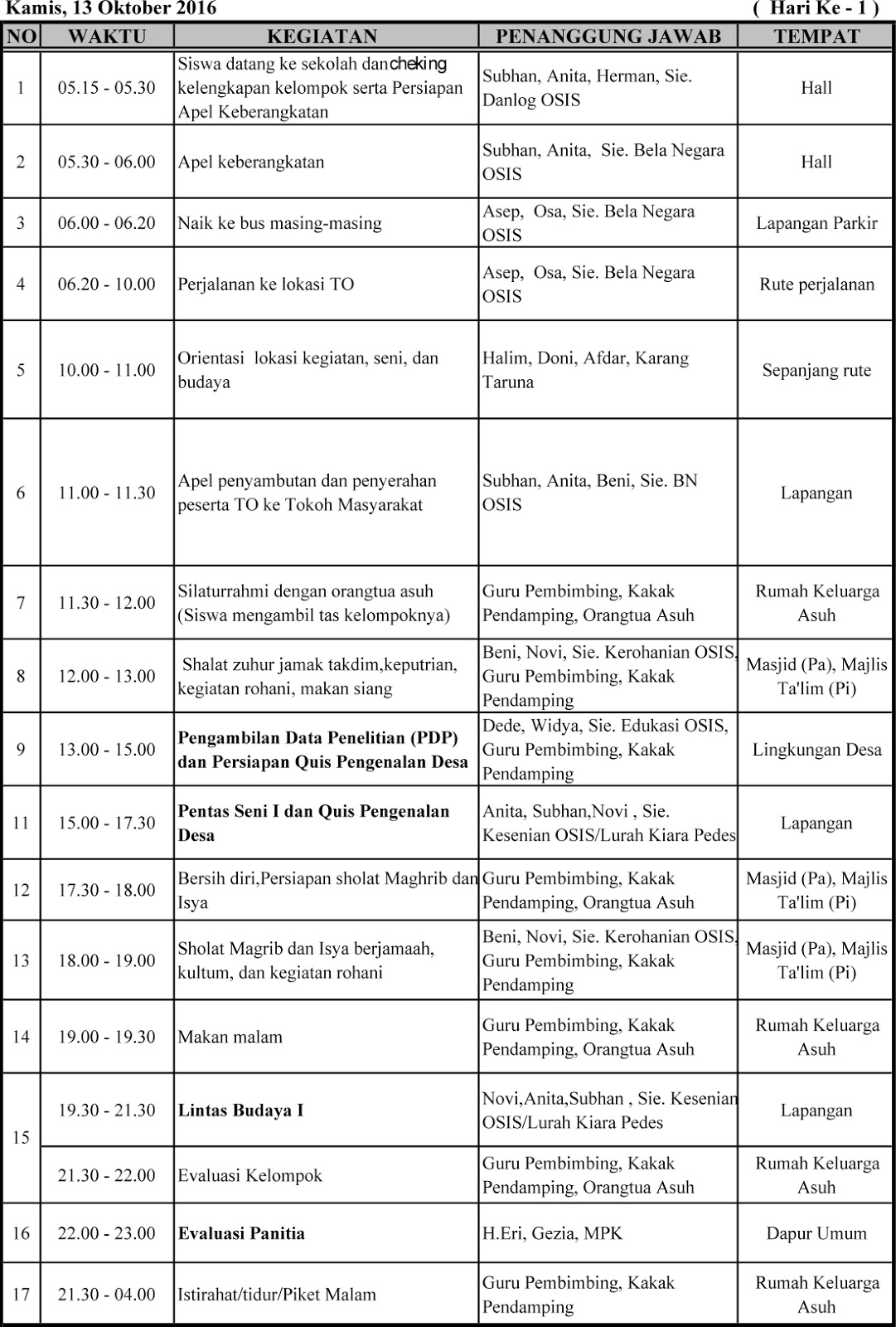 Susunan Acara Deklarasi Club Mobil - Delinewstv