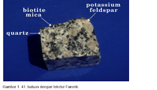 Macam-Macam Tekstur Batuan Beku - Our Akuntansi