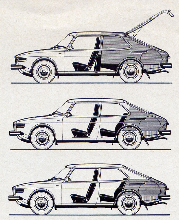Old Cars Canada: 1975 Saab 99