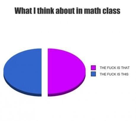 Hello There Machas,And other Fisherwomen! =): March 2012