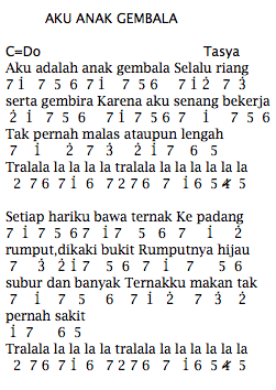 Not Angka Pianika Lagu Tasya Aku Anak Gembala | Not angka