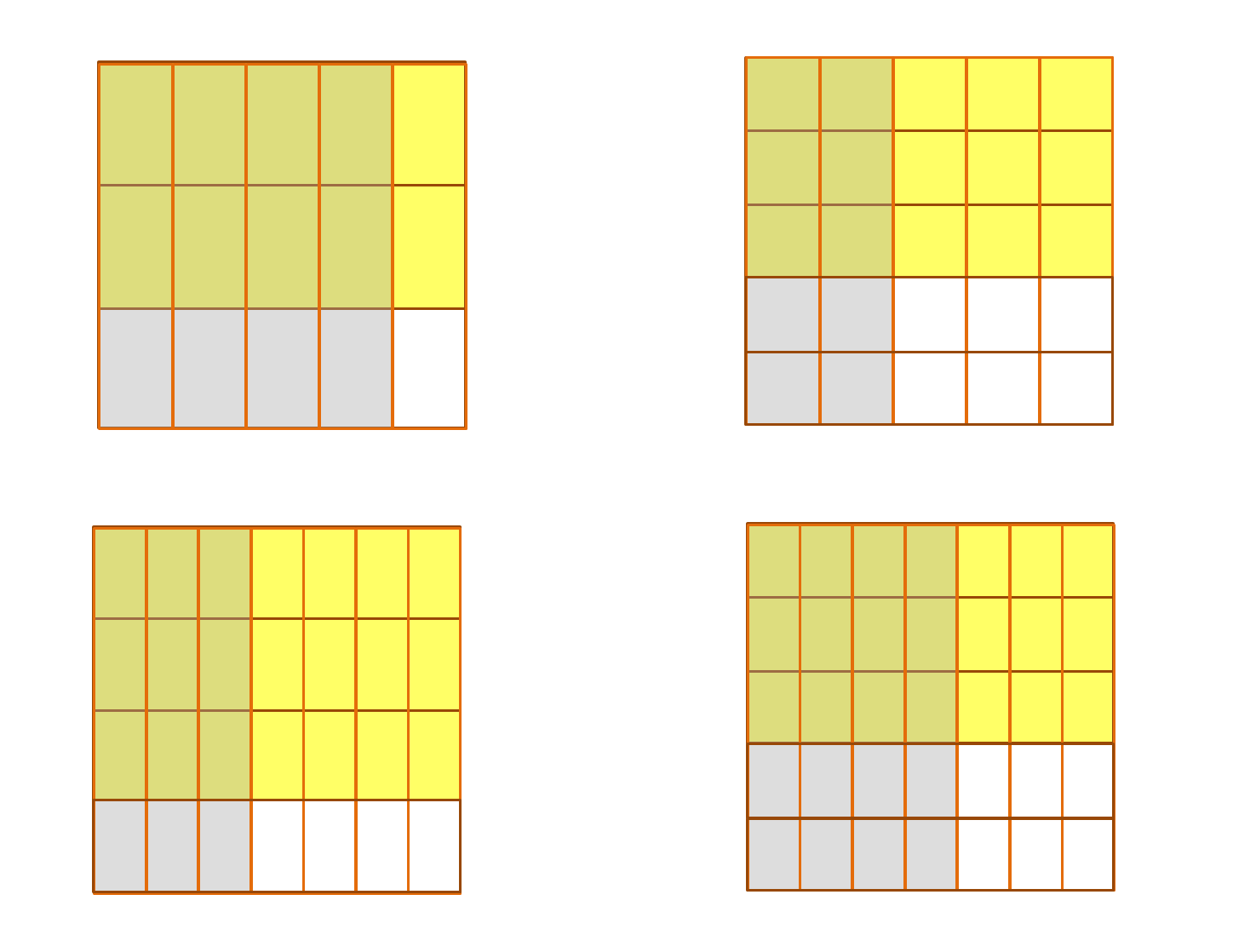 MEDIAN Don Steward mathematics teaching: fraction multiplication pictures