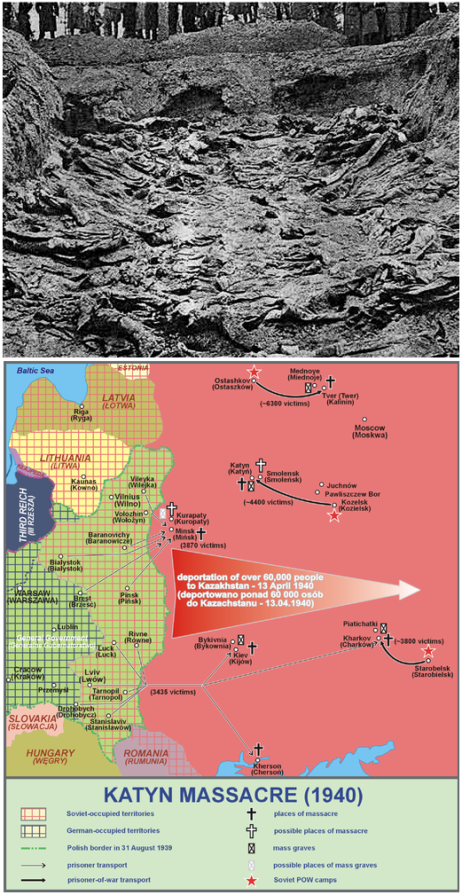 RONALD.ARQUITETO: [262] II GUERRA MUNDIAL - WORLD WAR II: THE KATYN ...