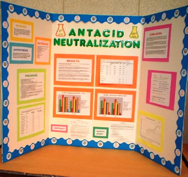 Free Science Fair Projects Experiments: Science Fair Projects Display ...