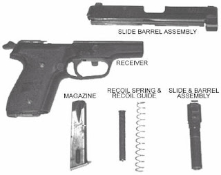 Parts Of A Pistol Magazine