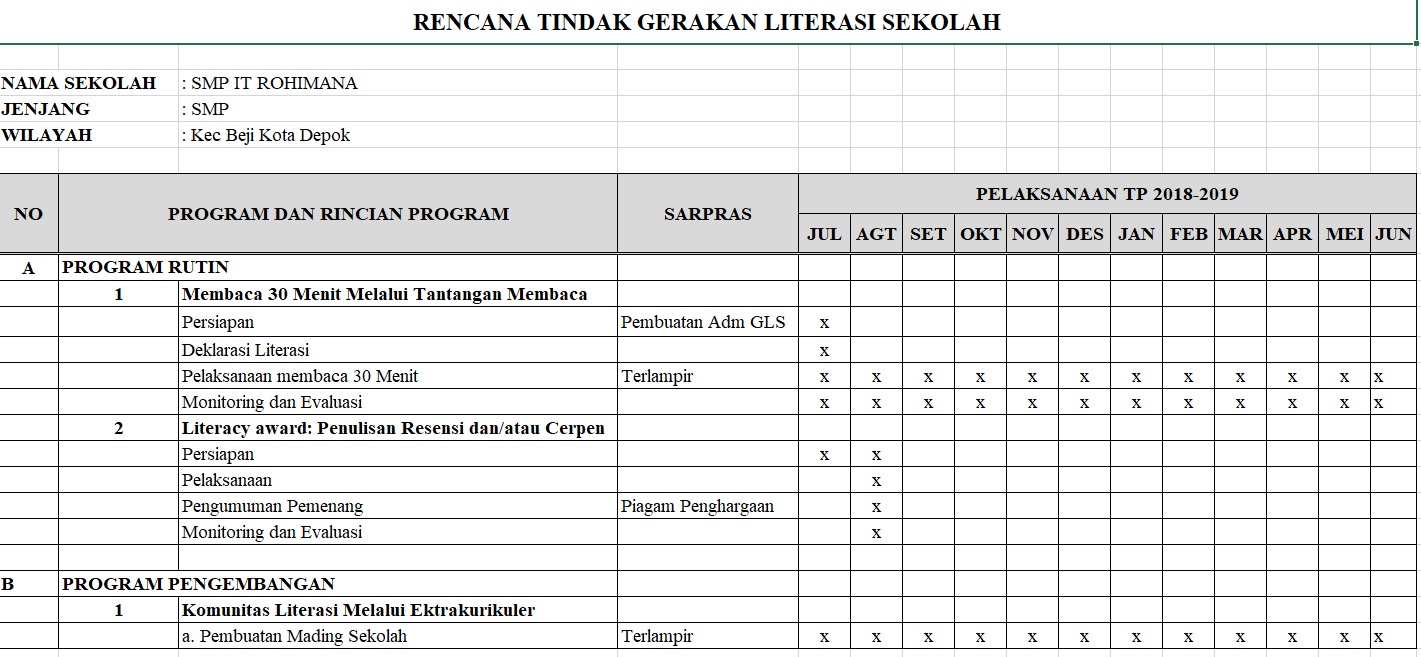 PROGRAM KERJA GERAKAN LITERASI SMP