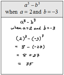 OpenAlgebra.com: Free Algebra Study Guide & Video Tutorials ...