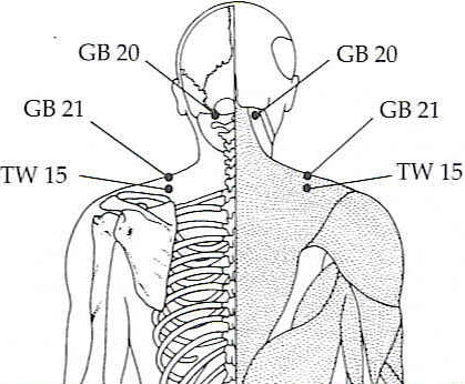 Cervical acupuncture points