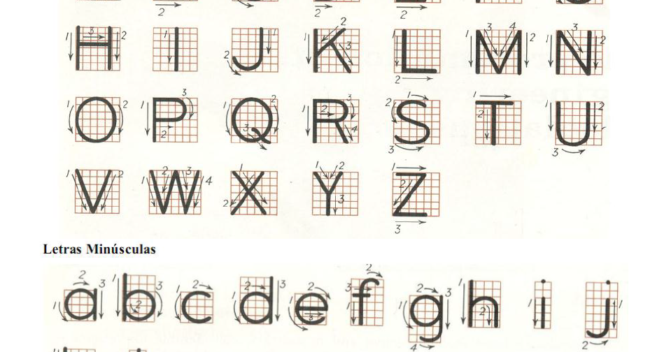 Taller - Nivel 1: TIPOS DE LETRAS – NORMA IRAM 4503*. Trazado de letras ...
