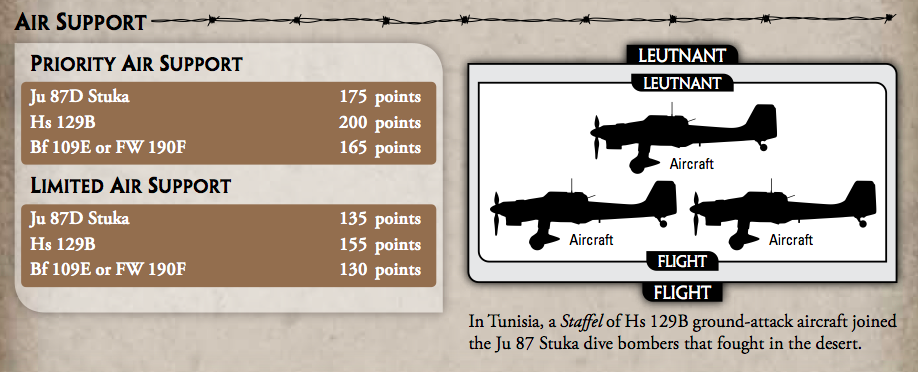 WarStrike: The M42 Project: Concept: Air Support