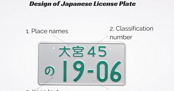 Hokkaido Kudasai: License Plate Hiragana Characters
