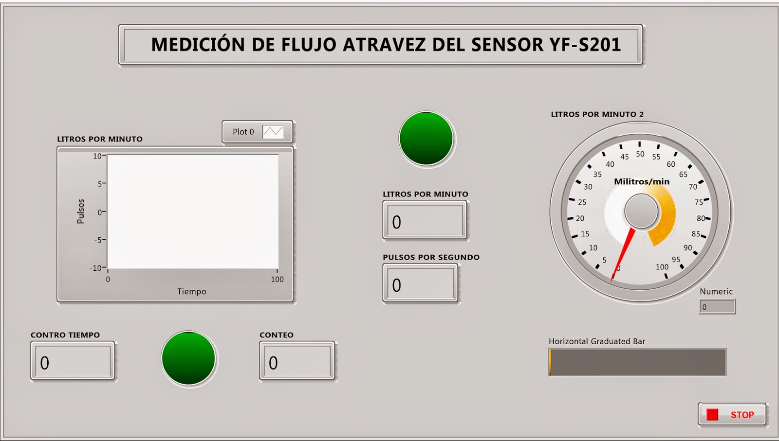 JUAN CARLOS PEÑA GIL: MEDICIÓN DE CAUDAL Y FLUJO CON LA BOMBA DE AGUA ...