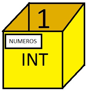CodigoGX: Codigos de programación: Capitulo 5: Small Basic. Variables ...