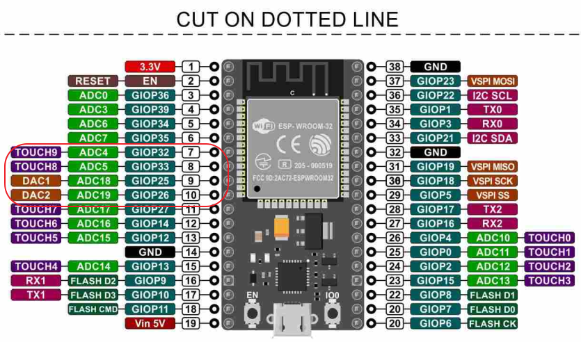 alex9ufo 聰明人求知心切: ESP32 and Node-RED