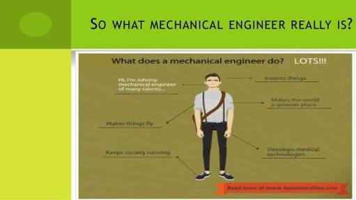 Mechanical Engineering: What Is Mechanical Engineering?