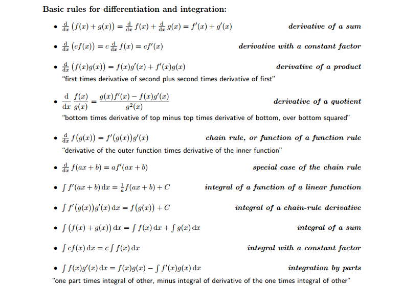 Differentiation & Integration - Valiant CMSian