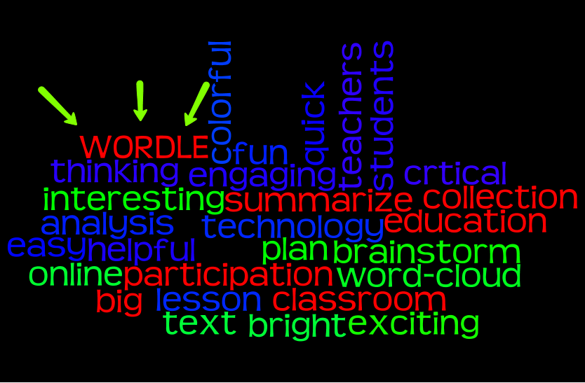 Jamia's Educational Blog