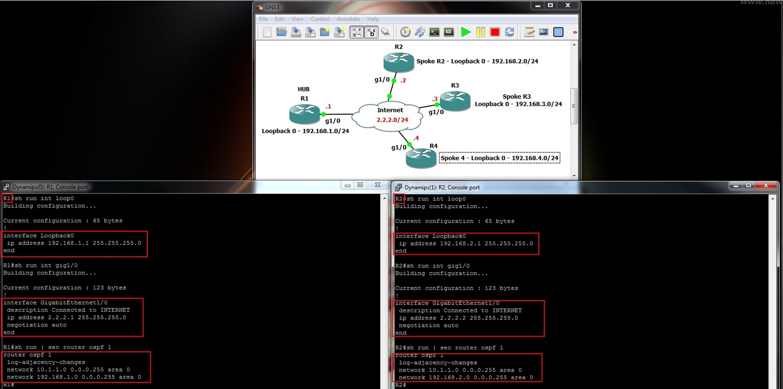 IT Blogtorials: Configuring DMVPN with OSPF (mGRE and IPSEC)