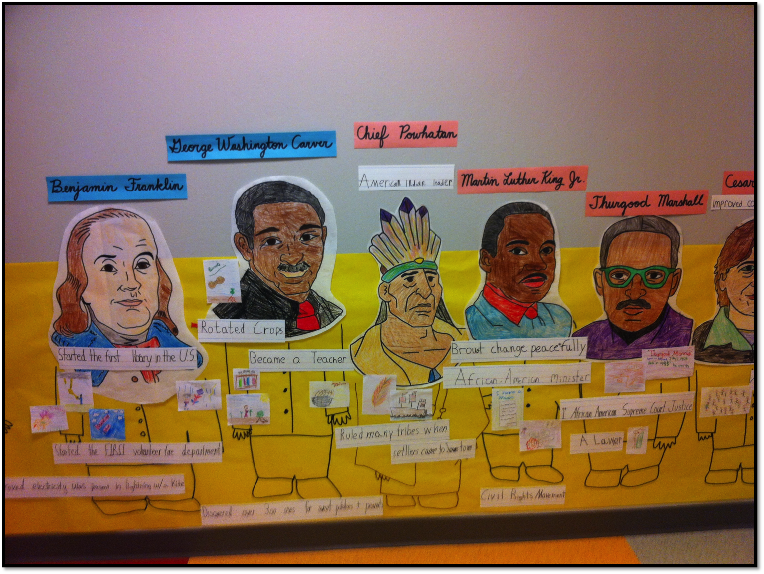 Martin Luther King Jr. Day in the classroom | Virginia is for Teachers