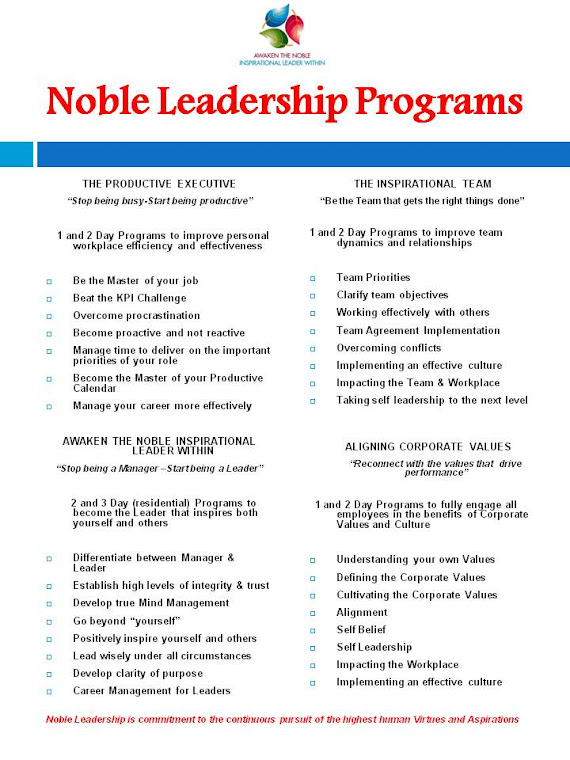 The Noble Leader: The Mind of Noble Leadership-Expectations and Outcomes