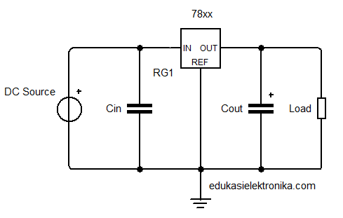 Perancangan Regulator Menggunakan IC yang Dilengkapi dengan Penguat ...