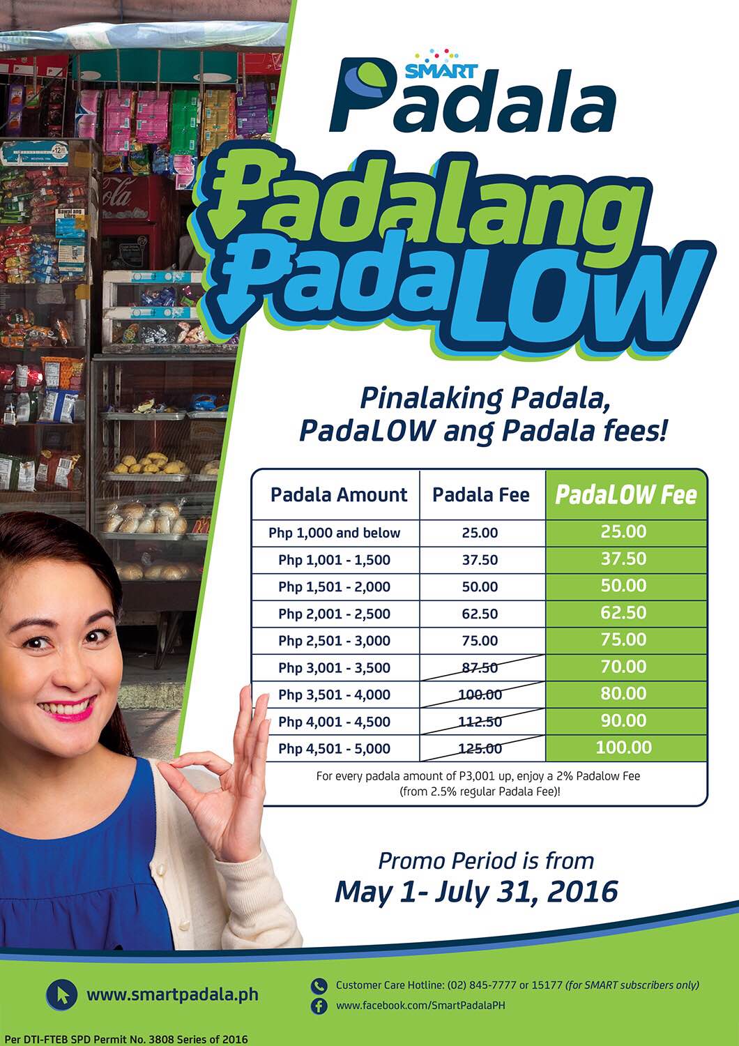 Smart Padala to lower remittance rates starting May 1 with Padalang ...