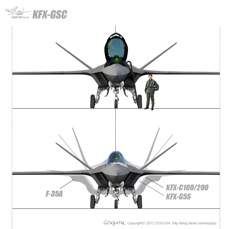 SNAFU!: KFX-GSC single engine, stealth concept fighter!