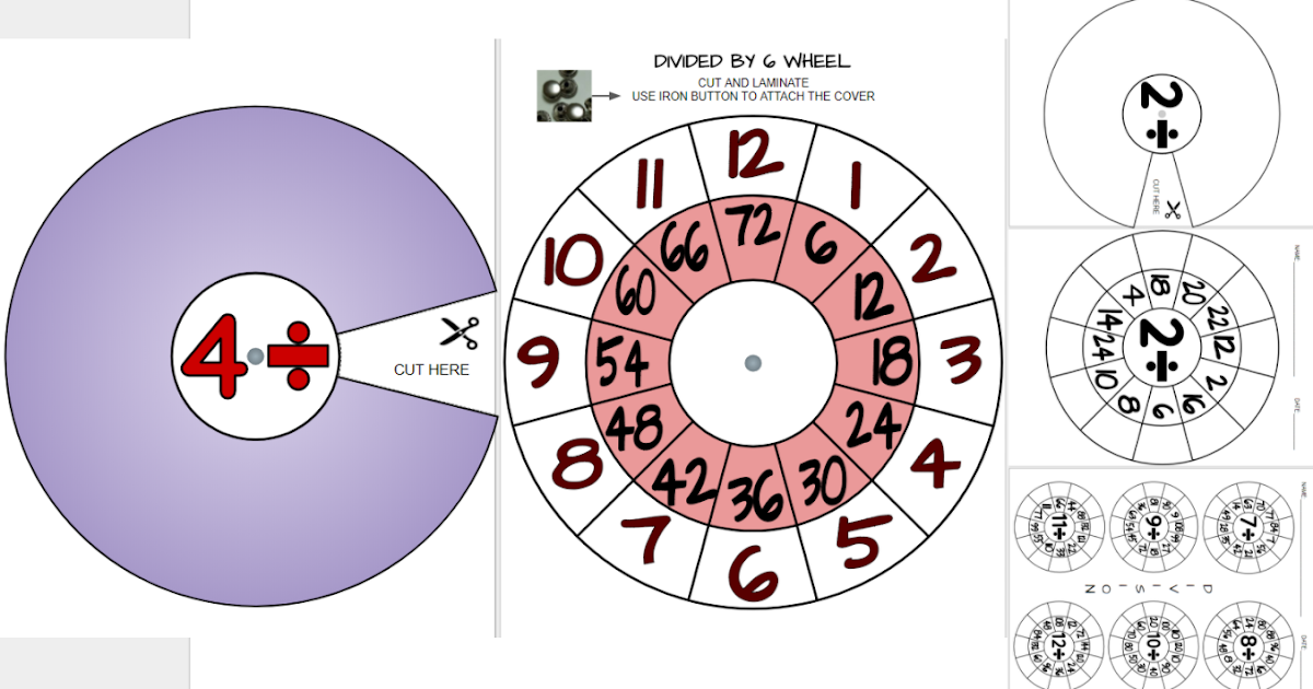 I LOVE TEACHING IDEAS