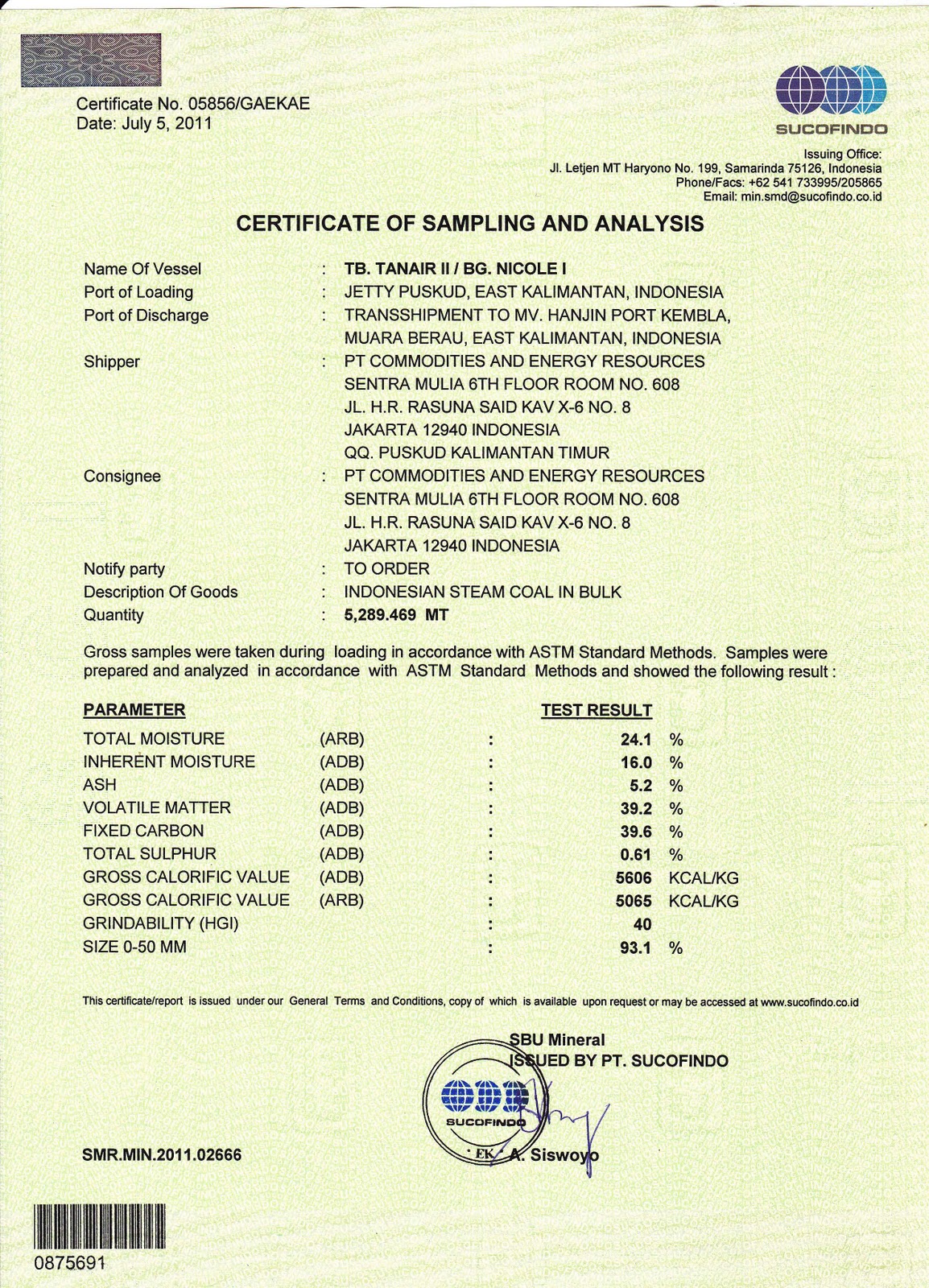 Pusat KUD Kalimantan Timur : Certificate Of Sampling And Analysis
