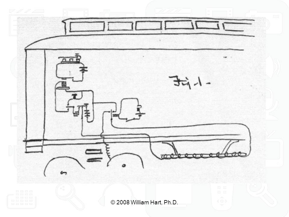 WilliamHartPhD's Notes: MediaTech: Granville Woods: Communication ...