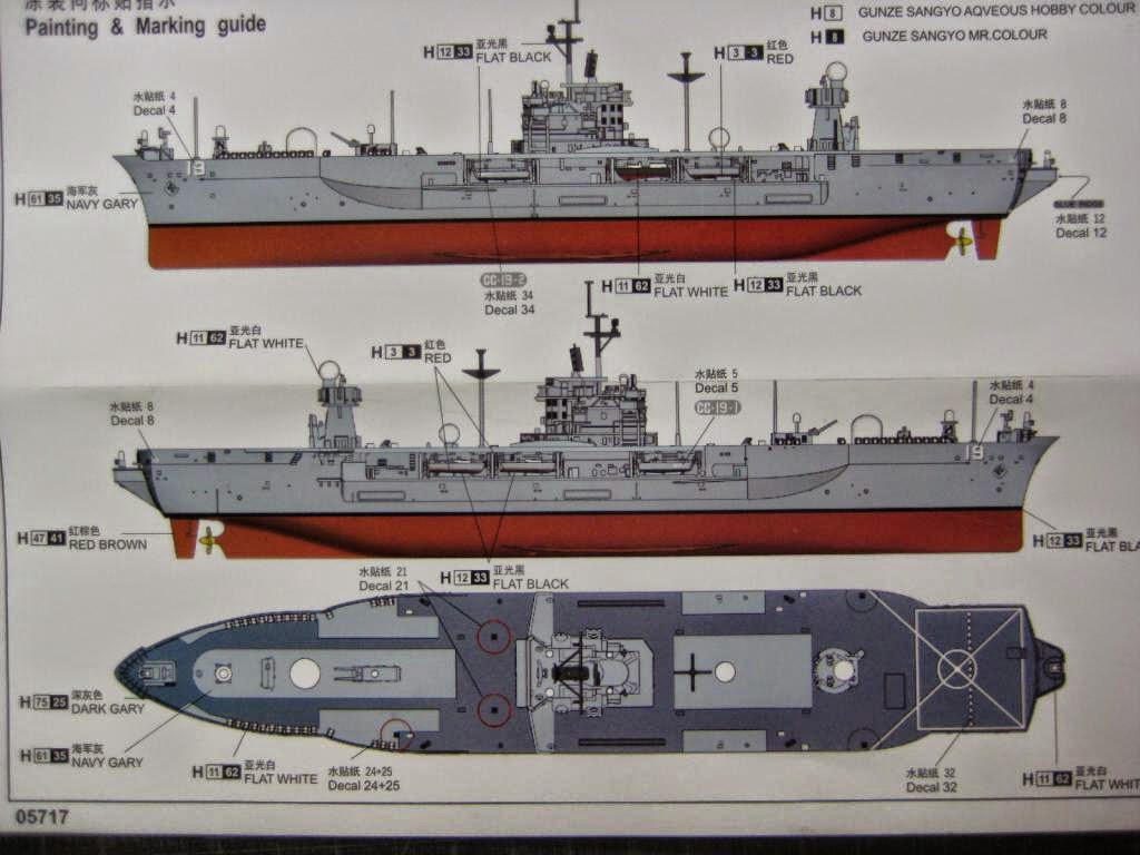 United States Navy: Blue Ridge Class LCC