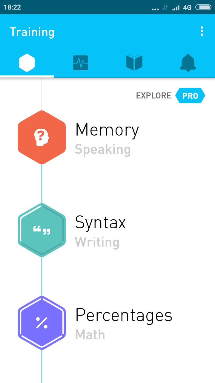Elevate Mobile Training Games Review