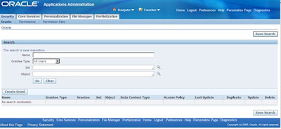 Sushant's Java Based Technology Blog: 1. What is OA Framework