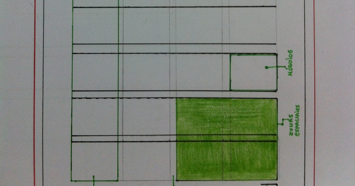 ¿Que es una retícula?